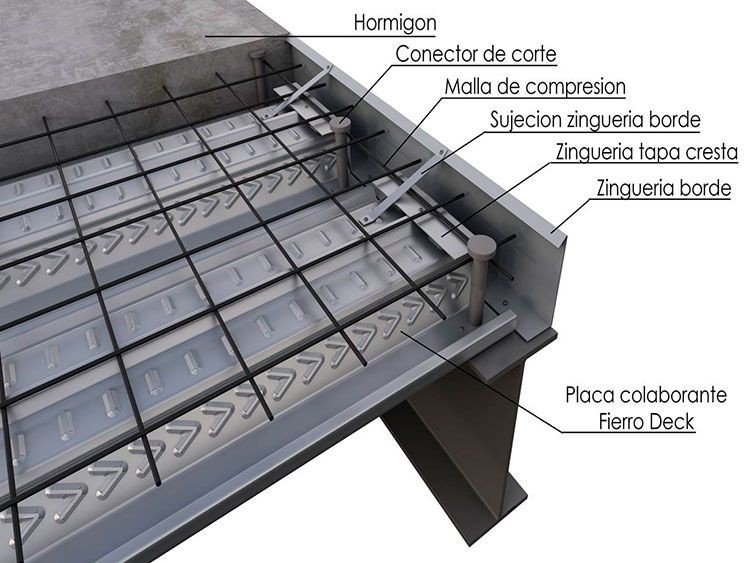 Decking Sheet Devraj Roofing